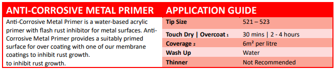 Anti-Corrosive Metal Primer | Roof Top Restore